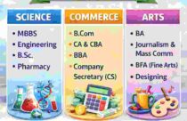 CUIMS - A Digital Portal for Students and Staff